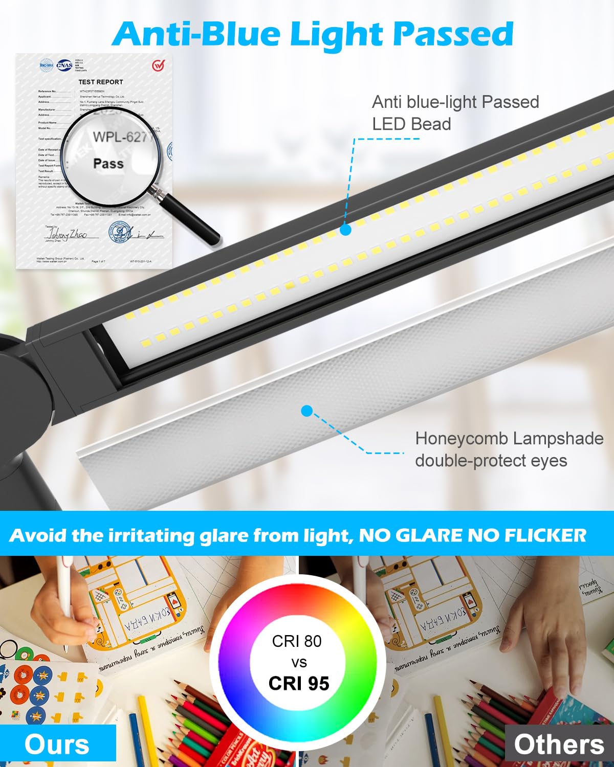 KPBOTL 24W Double Head Architect Desk Lamp for Home Office, Ultra Wide 30.9'' Eye-Caring Auto Dimming Desk Light with Adapter, Super Bright Table Lamp with Flexible Gooseneck,5 Colors,10 Brightness