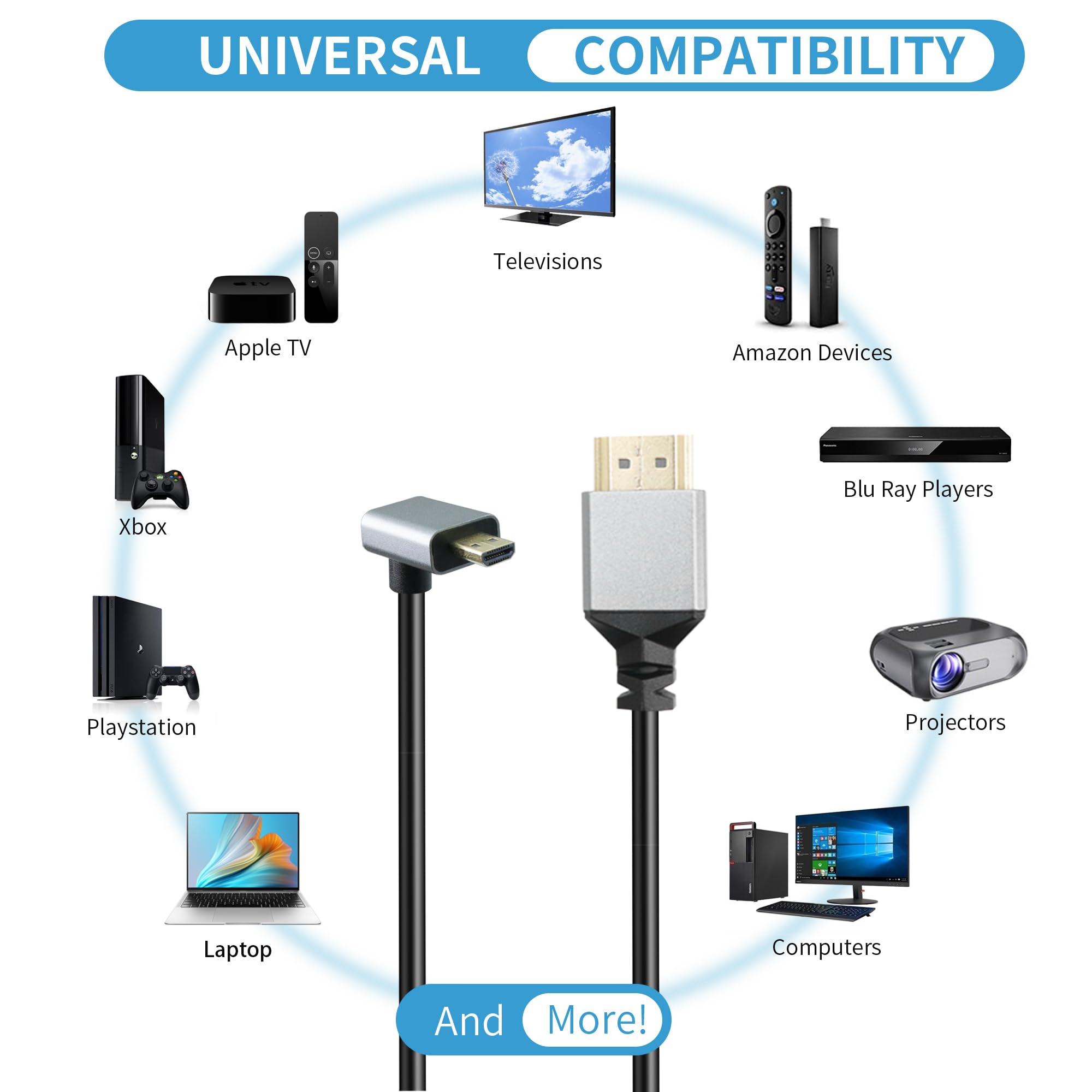 RIIEYOCA 90 Degree Down Angle UHD 4K Micro HDMI Male to HDMI Male 18Gbps High Speed 2.0 Extender Coiled Cable Supports 4K@60Hz,1080p,ARC,3D,for Laptop,DVRs,HDTV,Roku Ultra Stretchable to 1.5M/5FT