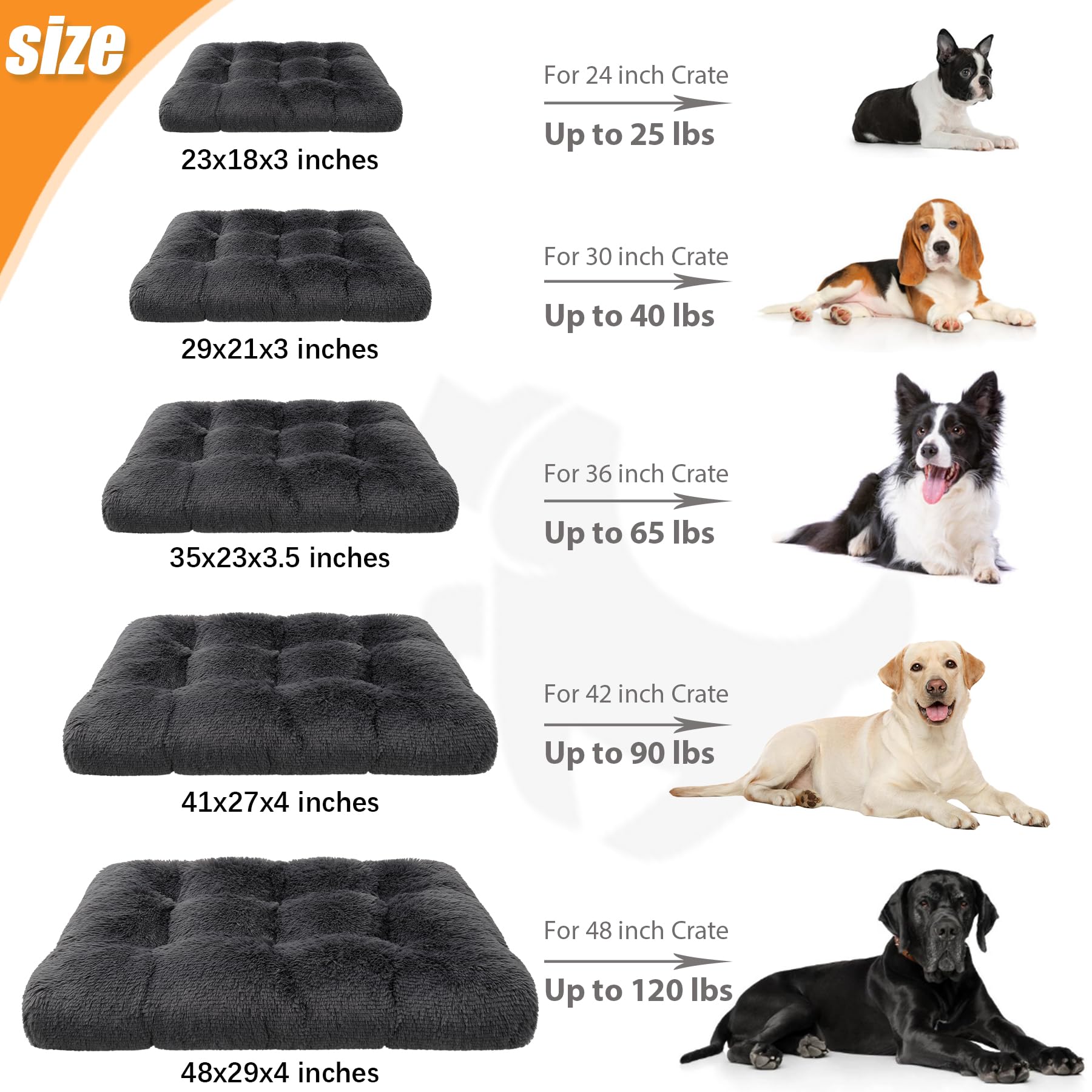 KSIIA Dog Crate Bed Washable Dog Beds for Large Dogs Deluxe Plush Fluffy Comfy Thick Kennel Pad Anti-Slip & Anti-Scratch Pet Sleeping Mat, 35 x 23 Inch, Dark Gray