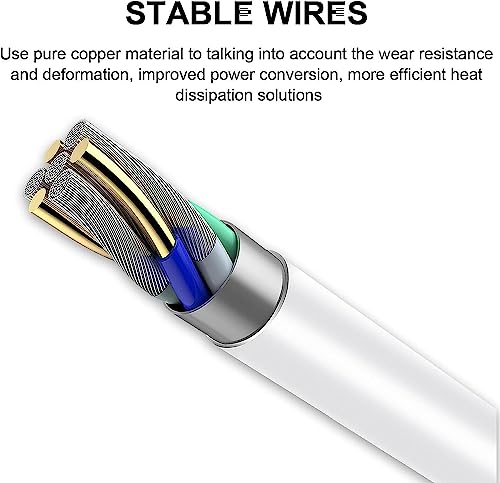 GIZMAC Global AC/DC Adapter for Artograph LED500 LED 500 225-500 Digital Art Projector Power Supply Cord Cable PS Charger Mains PSU