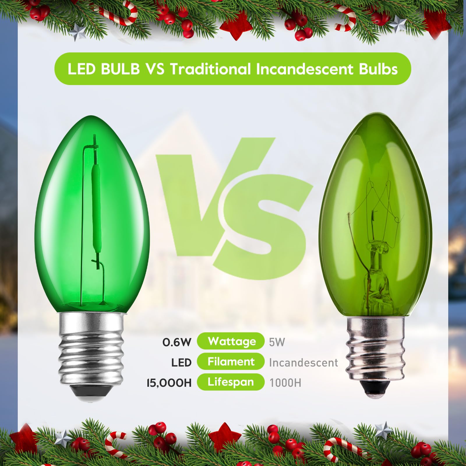 Green C7 LED Replacement Christmas Light Bulb, E12 C7 Shatterproof Replacement Bulbs,Commercial Grade Dimmable Holiday Bulbs for Christmas Outdoor Indoor Patio Roofline String Lights, 25 Pack