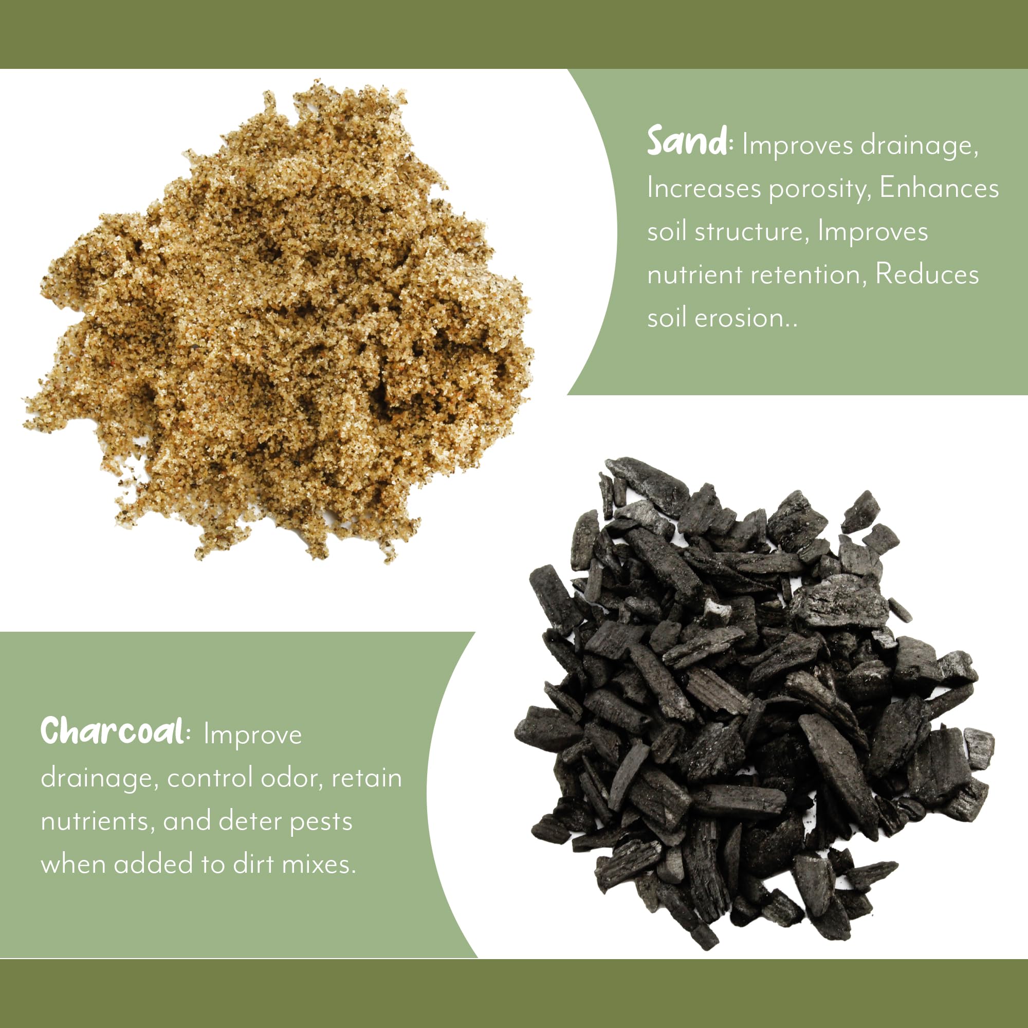 Fern Plant Potting Soil Mix (2 Quarts), Custom Hand Blended Mixture for Indoor/Outdoor Container Gardening