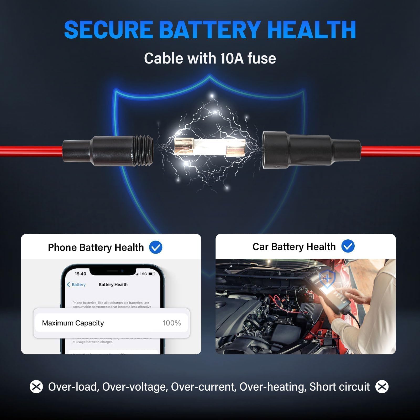 Anina Dual QC USB 3.0 Charger Port for Toyota, 12V/24V 18W Quick Charge Socket Adapter with Digital Voltmeter Blue LED Light, Multi-Port USB Square Car Outlet Plug for Tacoma FJ Cruiser Highlander