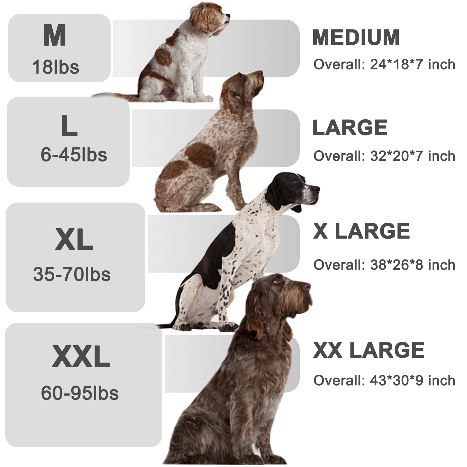 Dog Beds for Large Dogs, Orthopedic Dog Bed for Medium Large Dogs, Non-Slip Bottom and Egg-Crate Foam Big Dog Sofa Bed with Washable Removable Cover
