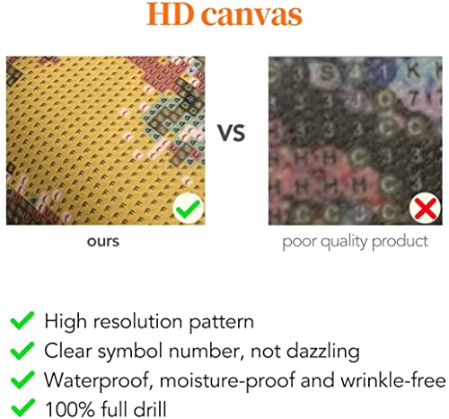 Diamond Painting Full Drill Round Rhinestone, Diamond Art for Adults and Kids Beginners, DIY 5D Diamond Painting Kits for Home Wall Decor (12X16 in)