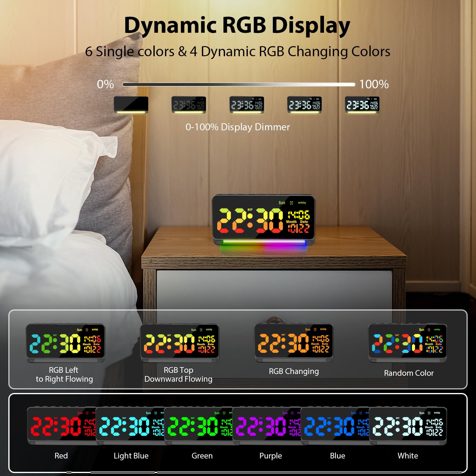 120db Super Loud Alarm Clocks for Heavy Sleepers adults , 15 Wake Up Sounds Alarm Clock for Heavy sleepers , 7 Color Night Light, Dynamic RGB Color , 0-100% Dimmer, Snooze, DST , Large LED Display