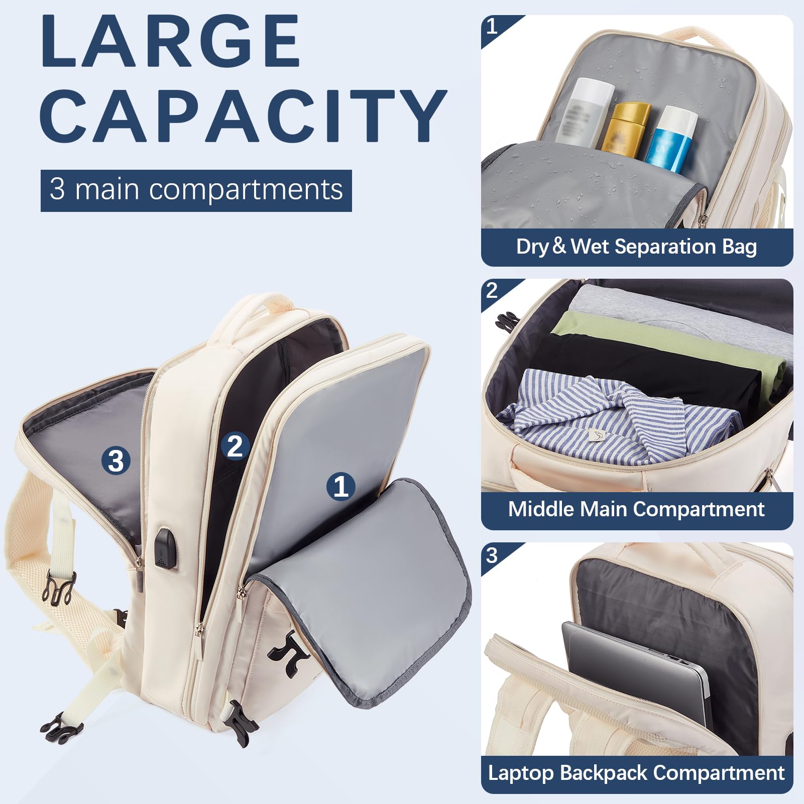 BOSTANTEN Crossbody Bags for Women & Travel Backpack for Women- Flight Approved Carry On Backpack