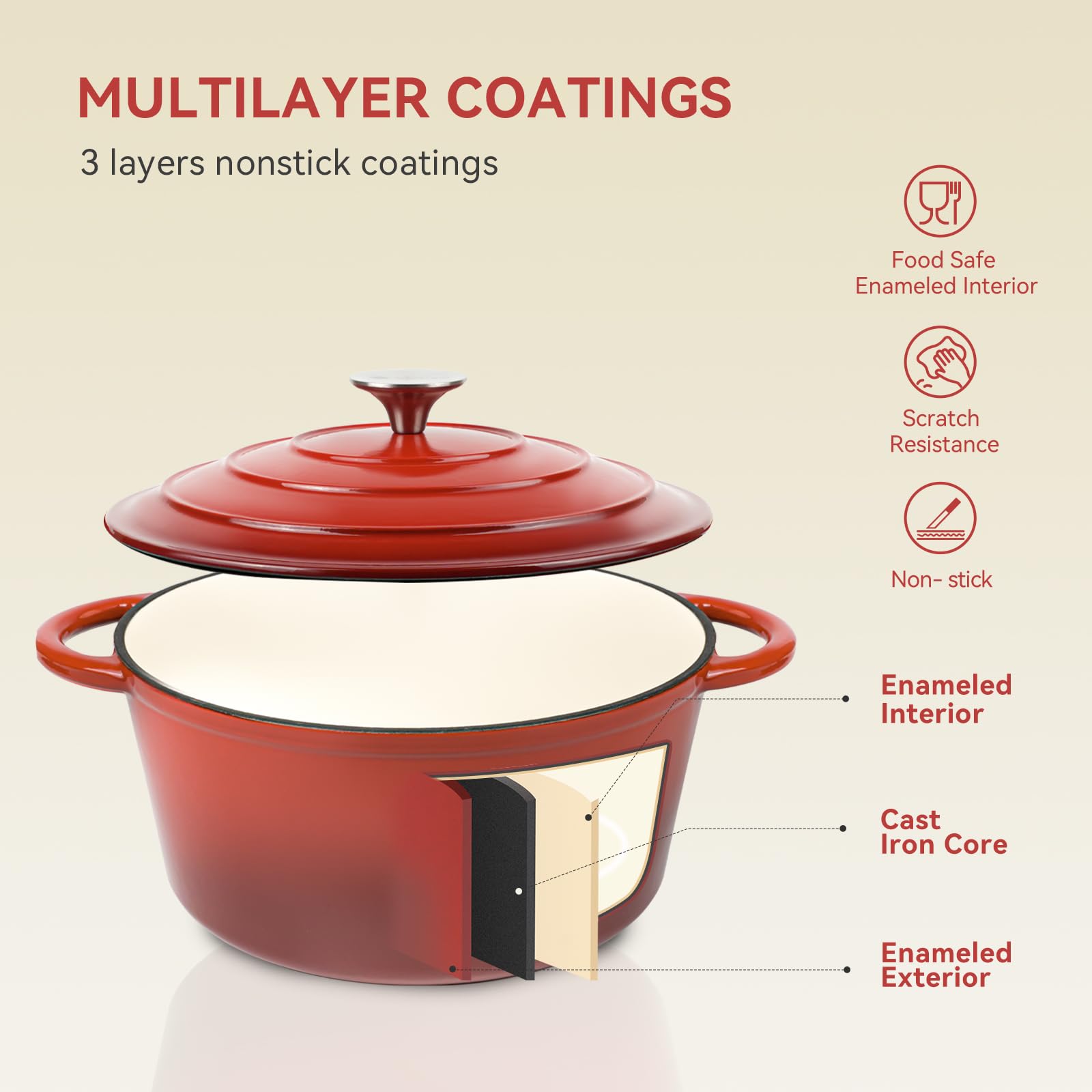 Gacuray 4.5Qt Enameled Cast Iron Dutch Oven Pot with Lidnd Dual Handles Heavy Duty Non-Stick Red