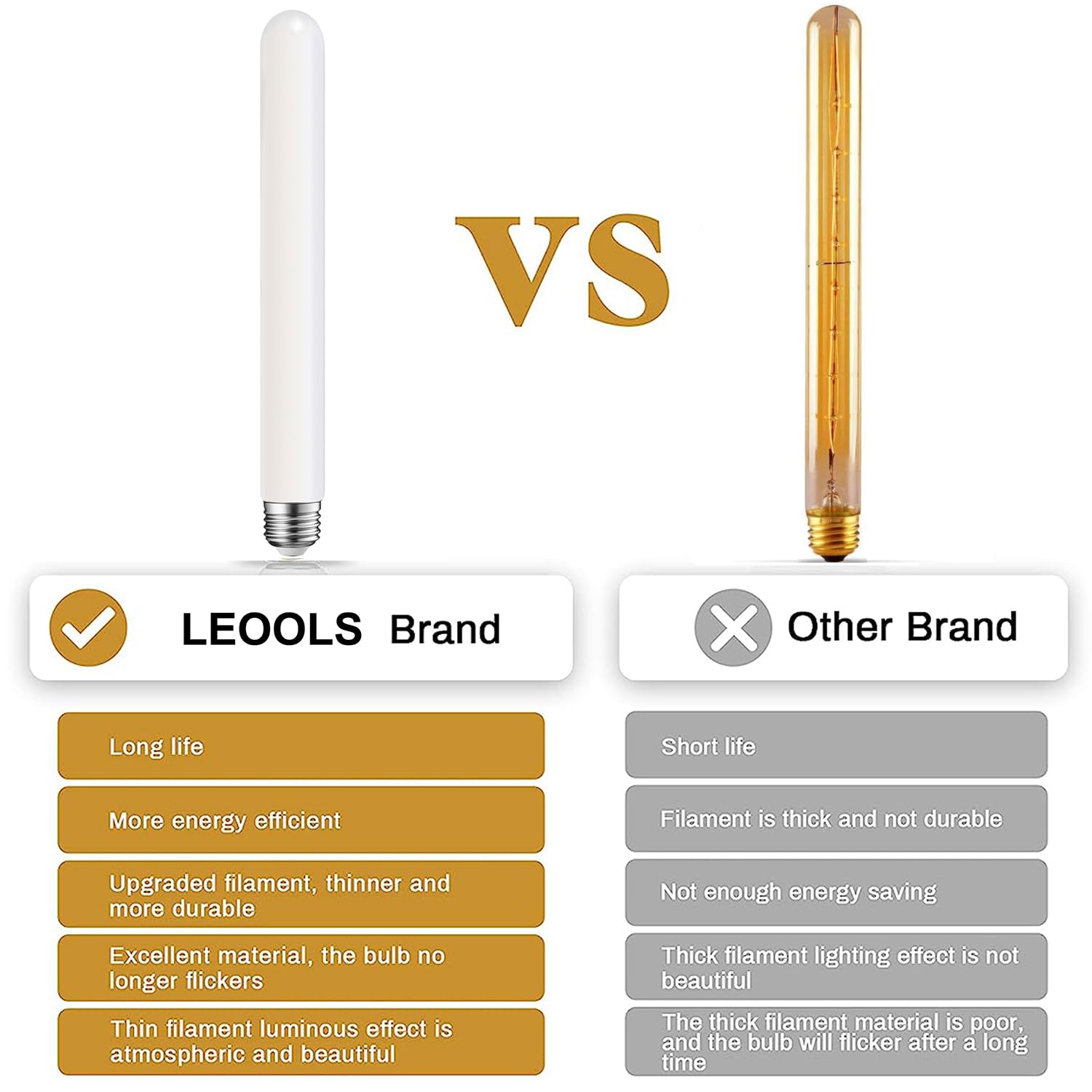 T10 LED Light Bulb 11.8inch E26 Base Matt Opal Porcelain Warm White 2700K Dimmable Edison 6W Led Tubular Bulb,500LM,60 Watt Equivalent,Outside Frosted Glass,for Cabinet Display Cabinet etc,4 Pack.