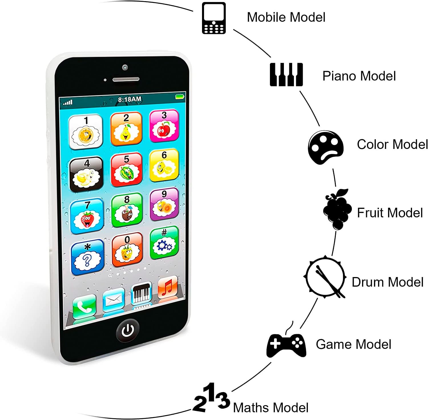 Toy Learning Play Cell Phone with 8 Functions and Dazzling Lights Interactive Toy for Toddler Baby Kids Boys Girls