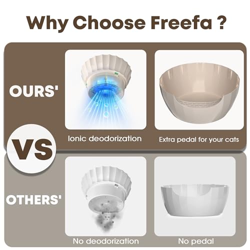 Freefa 【Upgraded】 Plant Litter Box with Odor Control System, Extra Large Cat Litter Box, Hidden Cat Litter Box Enclosure Furniture, Plant Litter Boxes for Cats, Kitty, with Door Curtain & Inner Liner