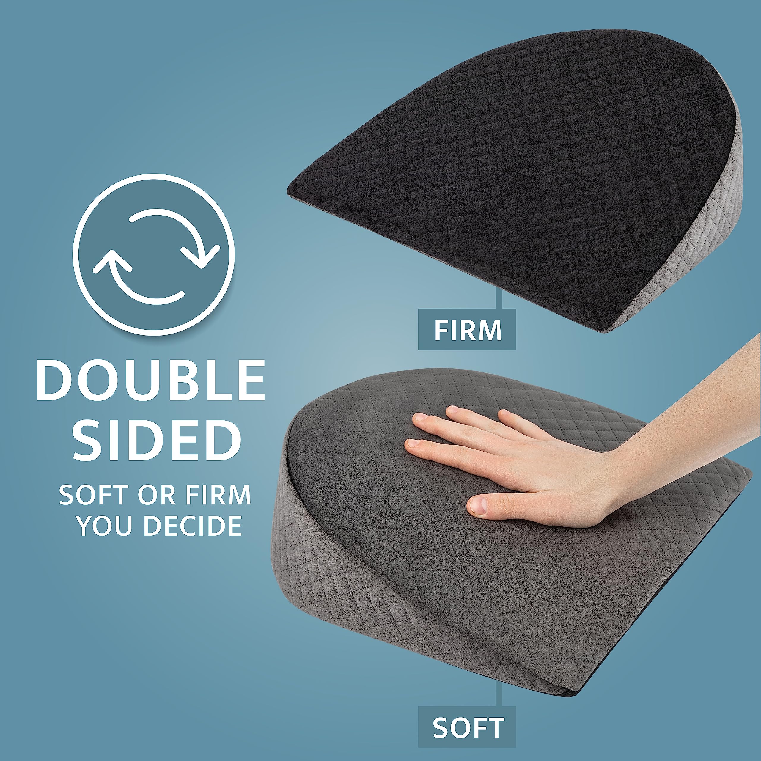 Kӧlbs Wedge Pregnancy Pillow | Memory Foam Pregnancy Pillow for Sleeping, Back, Knees and Legs | Maternity Wedge Pillow for Belly Support