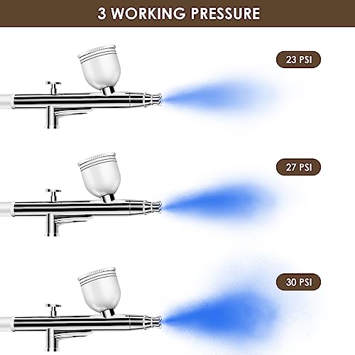 Rhinowisdom Airbrush Kit - Airbrush for Nails Cordless Air Brush Kit with Compressor, Nail Airbrush Machine for Makeup Painting Cake Decor Barbers