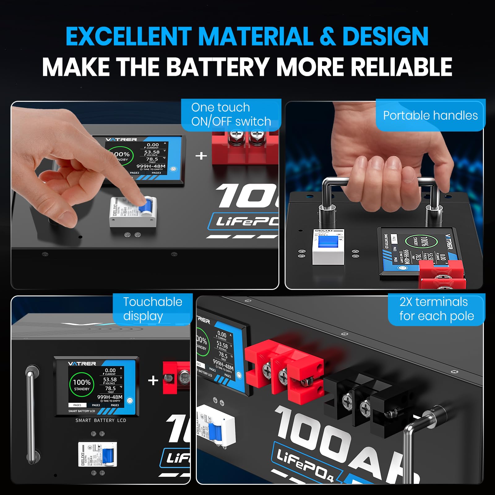 VATRER POWER 48V 100AH Lithium LiFePO4 Battery, Built-in 100A BMS, with Touchable Smart Display & Mobile APP, Max. 4800W Power Output, 5000+ Cycles, Perfect for Solar System &Off-Grid Applications