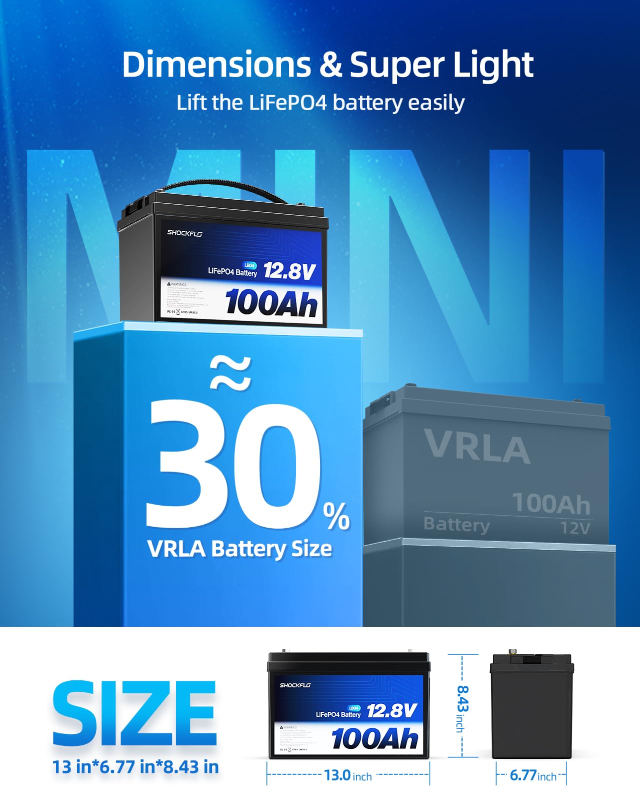 ShockFlo 12v 100Ah LiFePO4 Lithium Battery, Deep Cycle Lithium Iron Phosphate Battery, Built-in Superior BMS Protection, 15000+ Cycles Rechargeable Battery, APP Power Monitoring Perfect for RV, LB04
