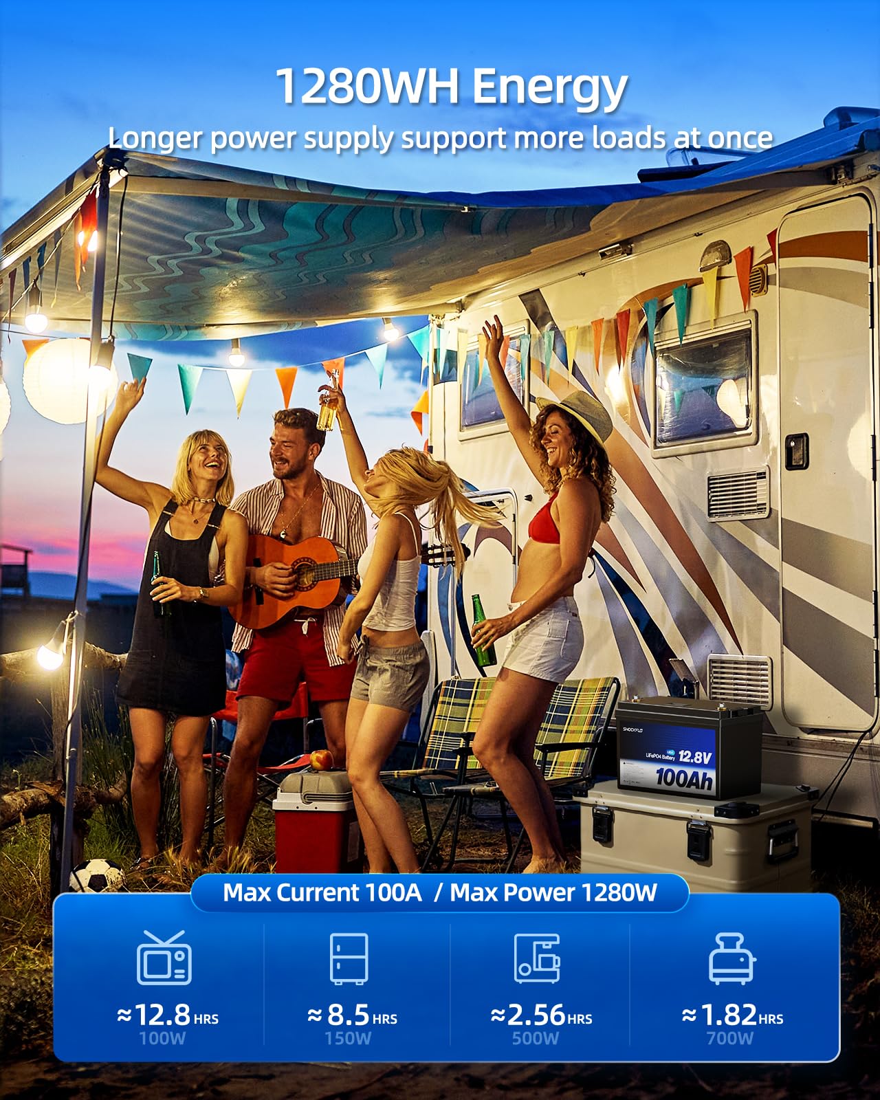 ShockFlo 12v 100Ah LiFePO4 Lithium Battery, Deep Cycle Lithium Iron Phosphate Battery, Built-in Superior BMS Protection, 15000+ Cycles Rechargeable Battery, APP Power Monitoring Perfect for RV, LB04