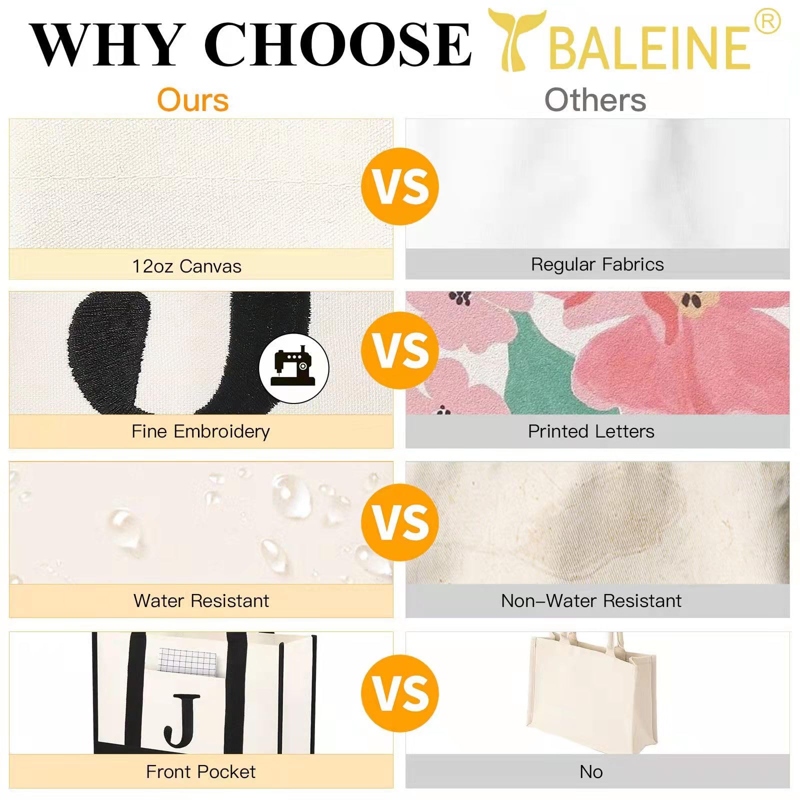 BALEINE Personalized Initial Canvas Tote Bag, ECO Friendly Multipurpose Bags for Women, Gift Bag, Beach Bag (Em)