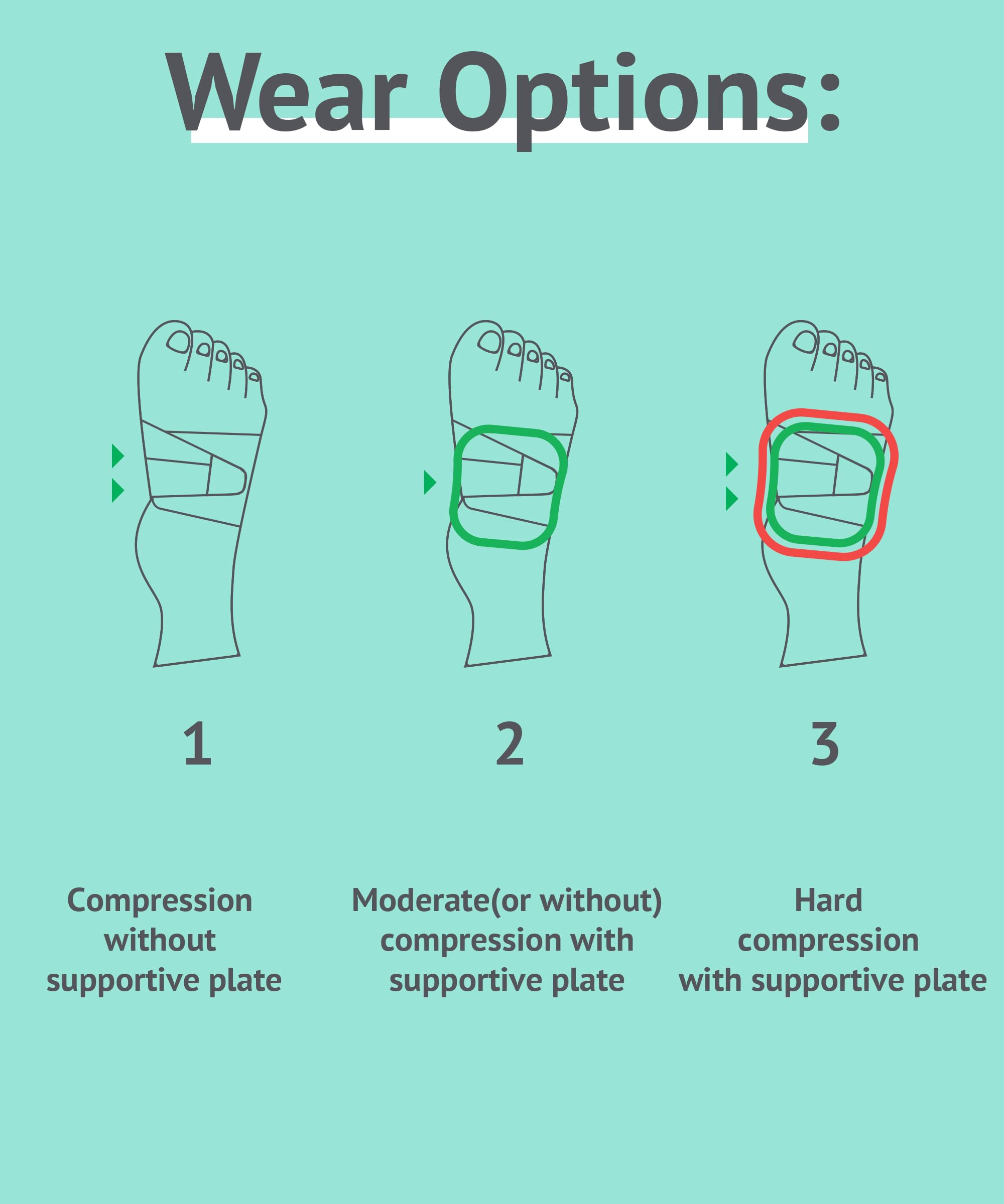 BRISON Plantar Fasciitis Relief - Arch Support Orthotics Inserts Brace - Adjustable Compression Helps with Planters Facetious Flat Foot Pain Foot Care Black