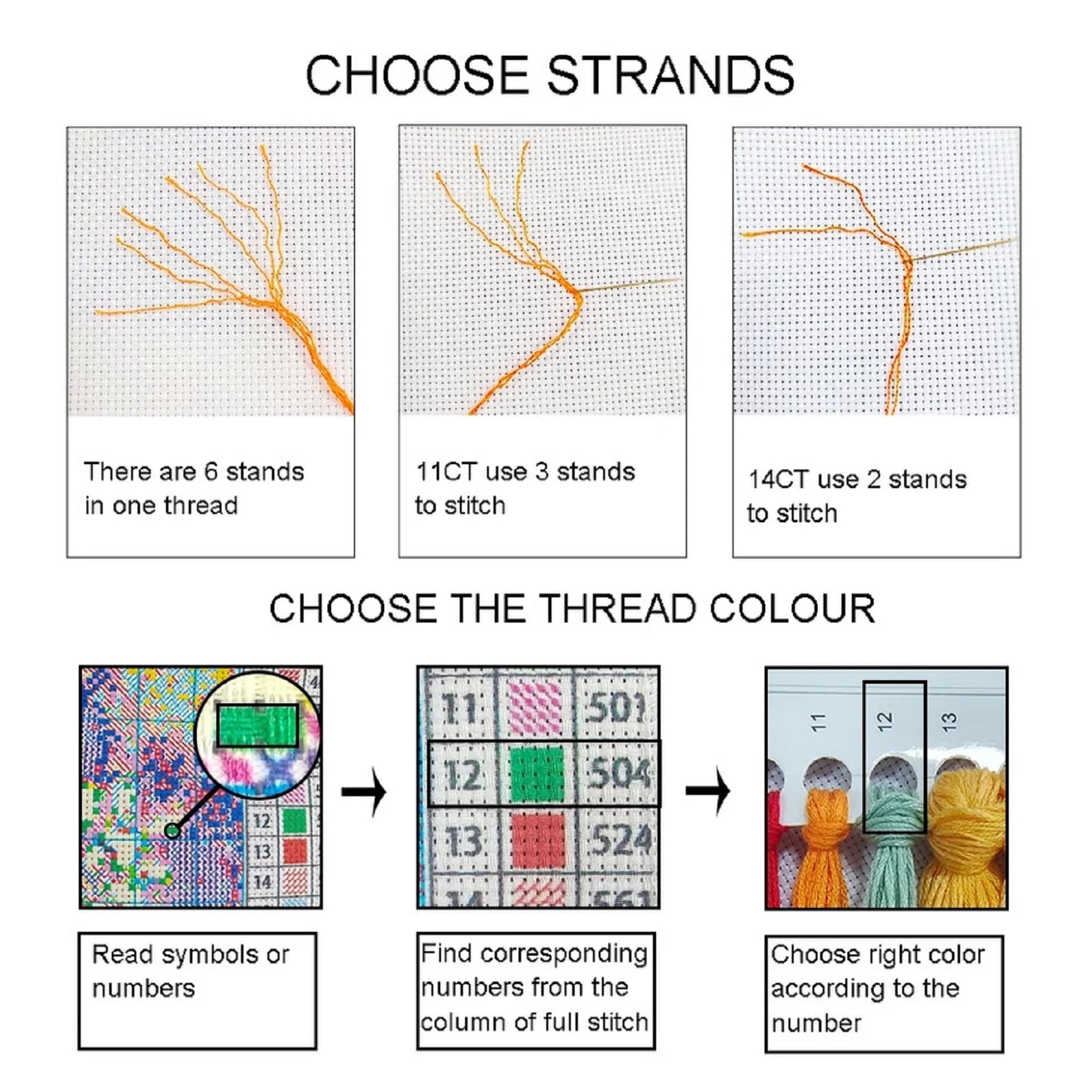 Dimension Stamped Cross Stitch Kits Full Range of Embroidery Starter Kits Cross Stitch Patterns for Beginners Needlepoint Kits for Adults DIY 11CT-Phoenix Under Moon 17.7x17.7 inch