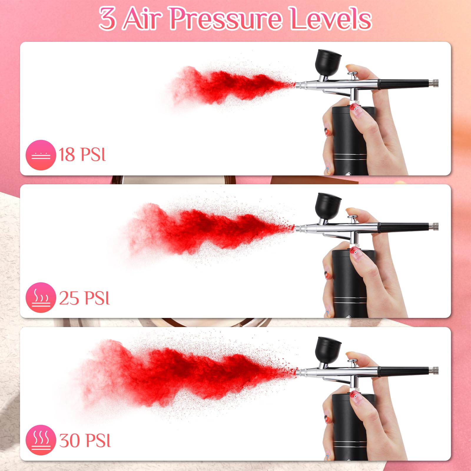3 Modes Airbrush Kit with Compressor, 900 mAh Airbrush Set with 0.3mm Tip, Rechargeable Handheld Airbrush Compressor Gun Cleaner for Makeup, Painting, Nail, Cake Decor
