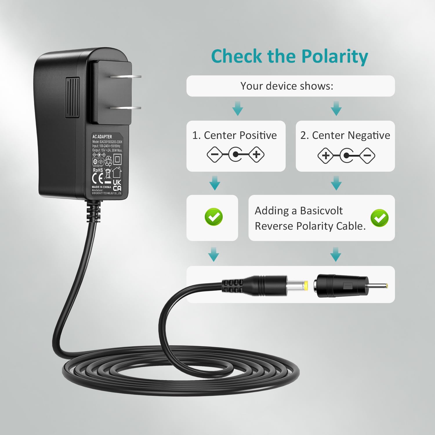 Basicvolt 15V 2A 1A Switching Power Supply Charger 15Volt 2Amp 1.5A Universal AC/DC Adapter Replacement Regulated Power Cord for Litter Robot LED Light and More 15Vdc Household Electronics