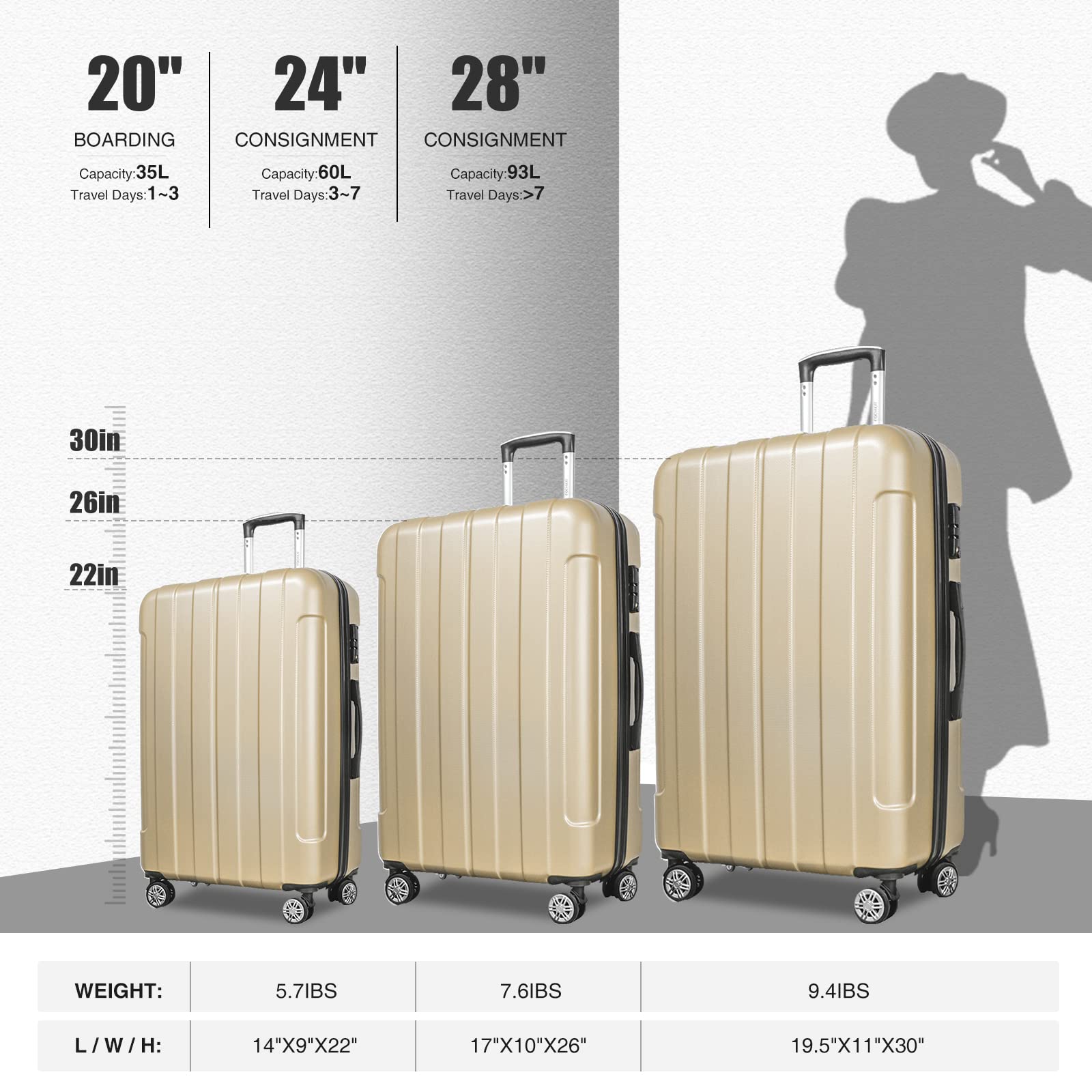 FOCHIER Carry On Luggage Airline Approved with Spinner Wheels,PC+ABS, 20inch Hard Shell LIghtweight Small Travel Suitcase Carry-On Suitcase With Wheels & TSA Lock