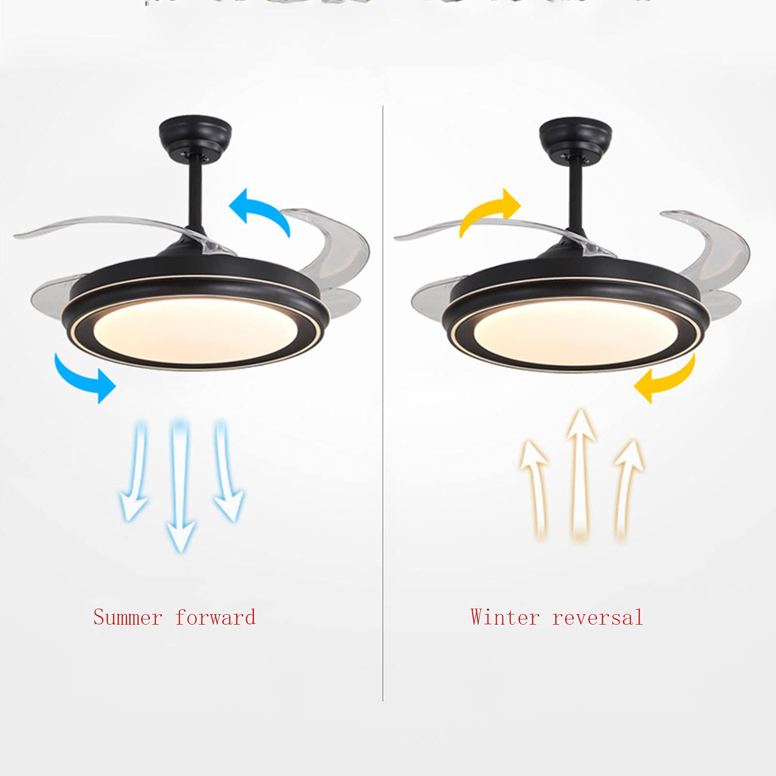 YUEGOO Ventiladores De Techo con Lámparas, Lámpara De Ventilador De Techo, Ventilador De Techo Moderno De 48 "Con Luces Colgantes De Control Remoto Industrial Ligero Para la Sala De Estar De Interiore