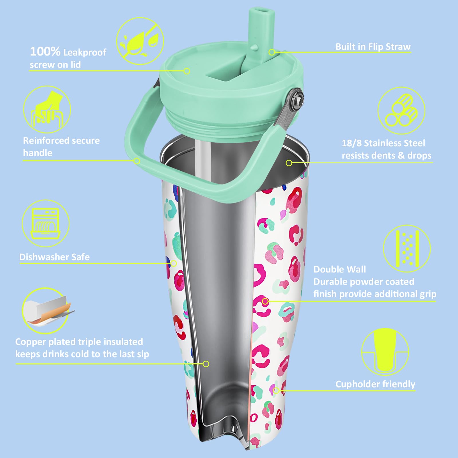 Zukro 40 OZ Tumbler With Flip Straw |Stainless Steel Water Jug With Top Handle For Gym, Outdoors, Car |Large Leak Proof Triple-wall Vacuum Insulated Water Bottle Keeps Cold 30 Hours & Easy Carry