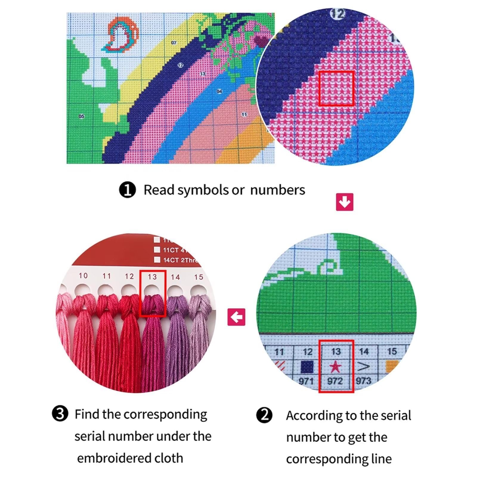 Cross Stitch Kits for Adults Full Range of Animal Patterns Embroidery Starter Kits Printed Dimensions Cross Stitch kits for Home Decor DIY 16CT 2 Strands-Fox 47×37cm