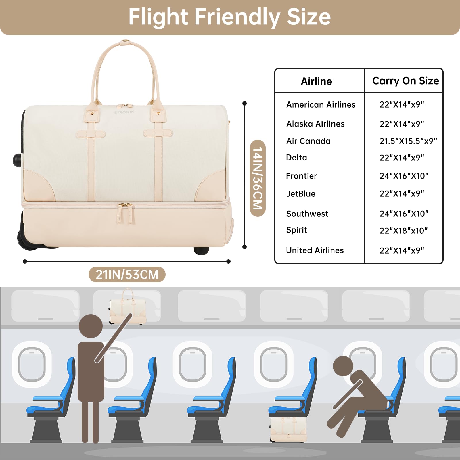 ETRONIK Rolling Duffle Bag with Wheels, 21 Inch Carry on Bag for Airplanes with Shoes Compartment, Canvas Weekender Overnight Bag for Women with Toiletry Bag, Beige