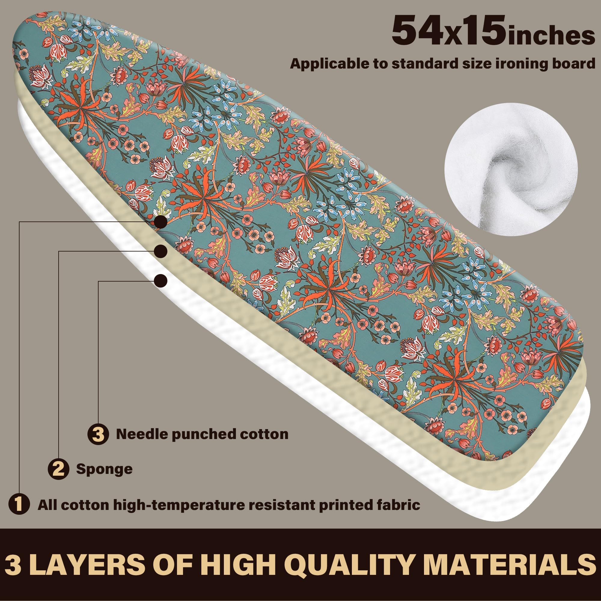 caius Easy Installation 15x54 Ironing Board Cover and Pad - Elastic Edge, Applicable Standard Size Iron Board Cover, Stain Resistant, Setup for Effortless Ironing Experience