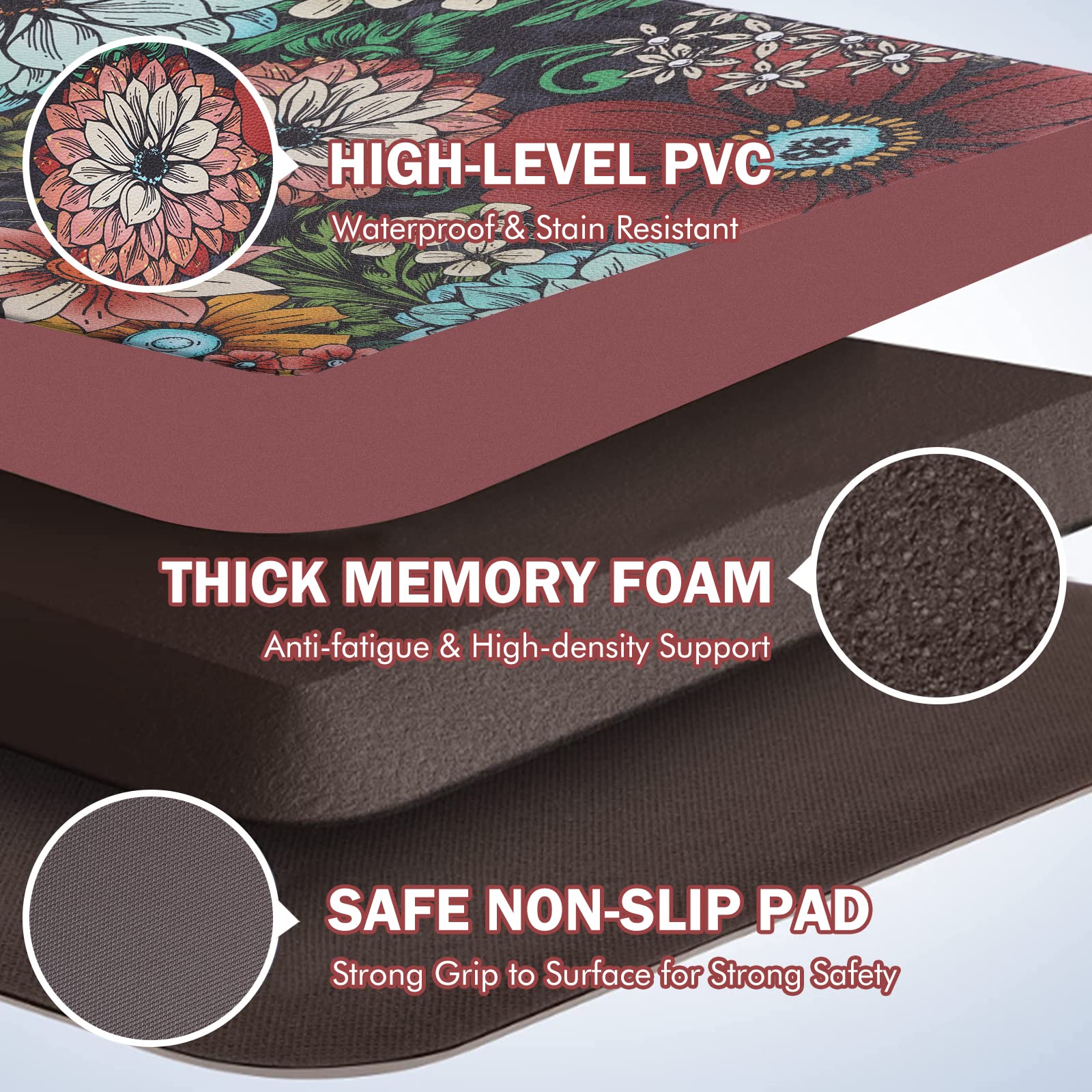 ASPMIZ 3 Pieces Kitchen Mats for Floor, Cushioned Anti-Fatigue Kitchen Rugs Non Slip Memory Foam Kitchen Mats and Rugs Waterproof Kitchen Floor Comfort Mats 18'' x 30'' + 18'' x 48'' + 18'' x 60''