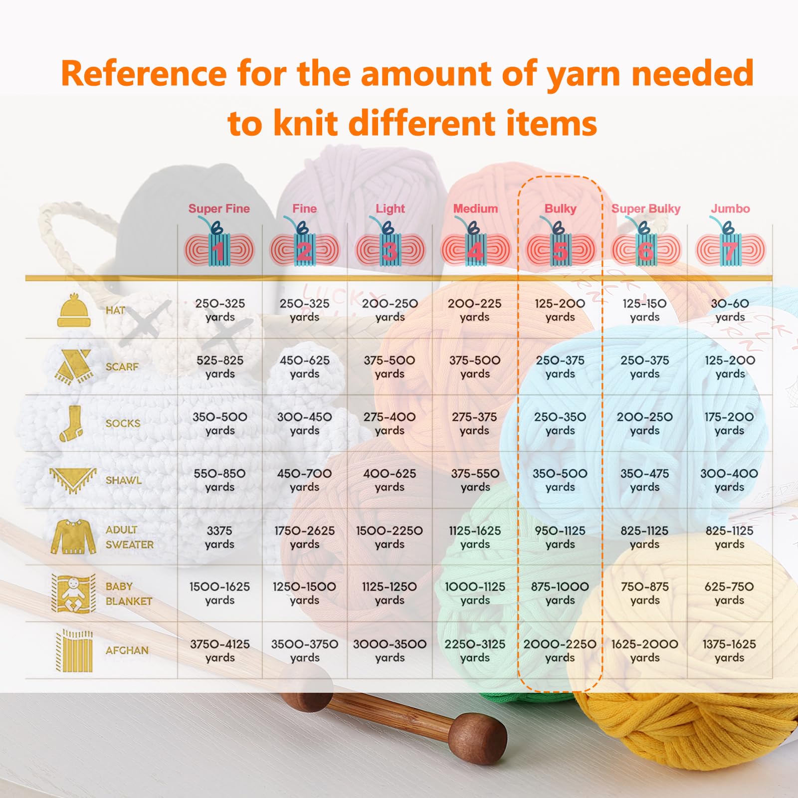 Yarn for Crocheting,100g Soft Yarn for Crocheting,Crochet Yarn for Sweater,Hat,Socks,Blankets(Grey)