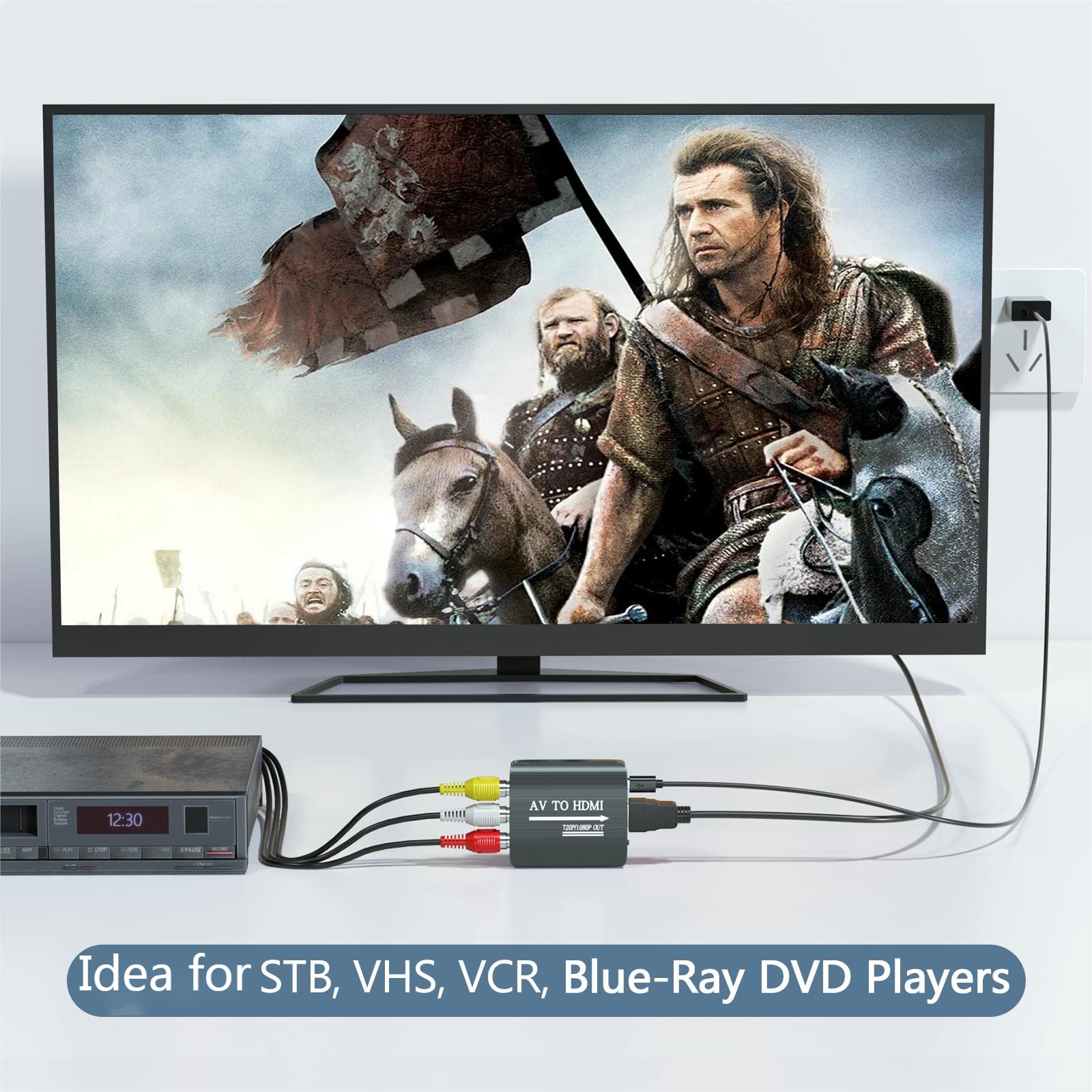 Setuact HDMI to AV Converter, HDMI to RCA Converter, Supports PAL/NTSC for Apple TV, Roku, Fire Stick, Blu-ray, DVD Player, Older TV, Projector, etc