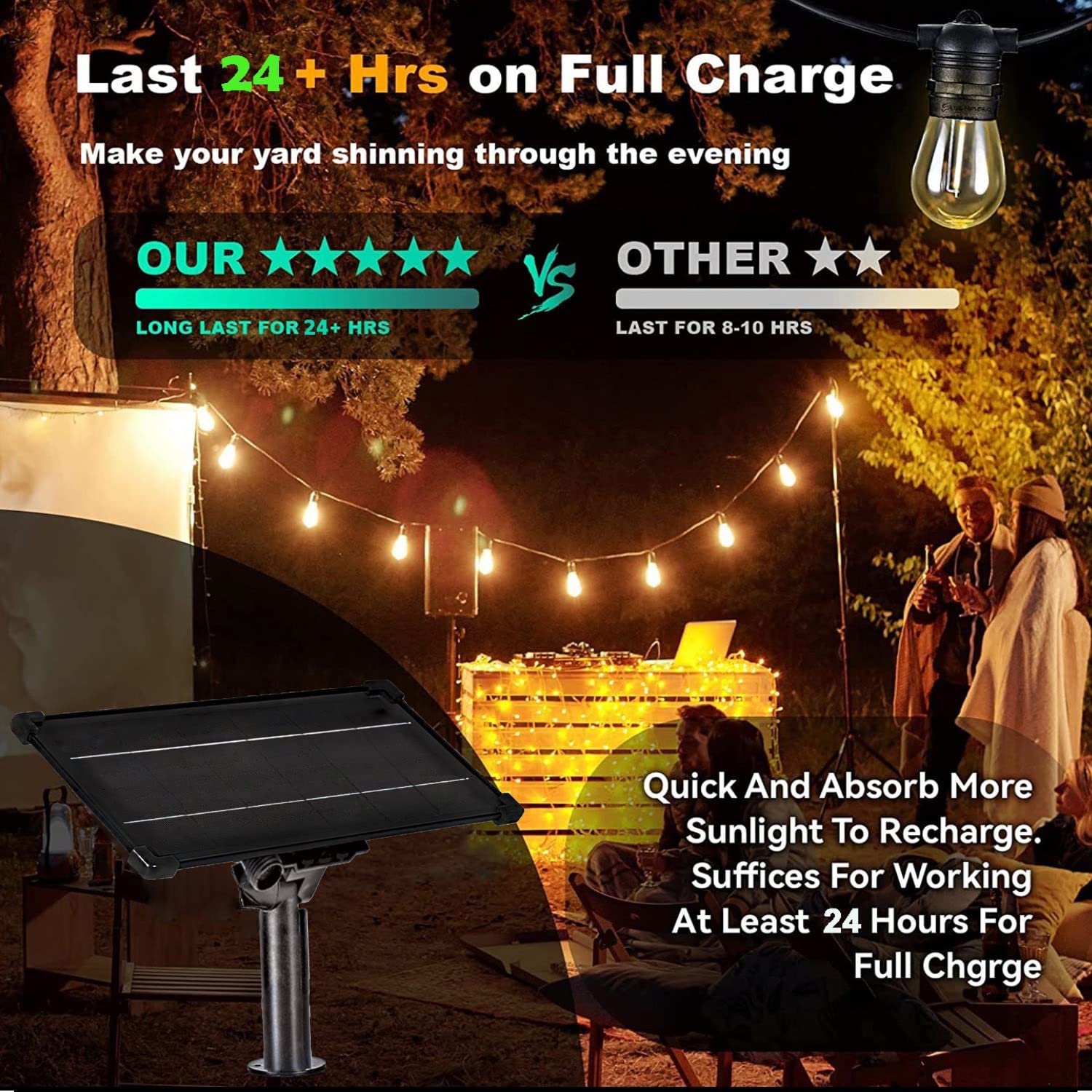 Stright 48FT Solar Powered String Light with Remote Control 8 Light Modes, Weatherproof Shatterproof LED Bulb 15 Sockets Outdoor Strand Patio Light for Fence Backyard