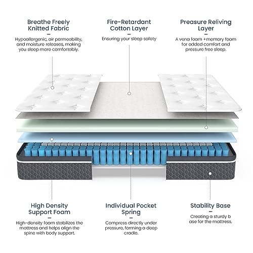 Beaullnuit Full Size Mattress,12 Inch Hybrid Mattress in a Box, Memory Foam with Pocket Springs for Pressure Relief and Motion Isolation,Medium Firm Mattress,CertiPUR-US Certified,120 Night Trial