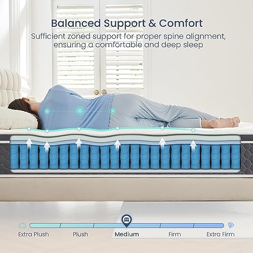 Beaullnuit Full Size Mattress,12 Inch Hybrid Mattress in a Box, Memory Foam with Pocket Springs for Pressure Relief and Motion Isolation,Medium Firm Mattress,CertiPUR-US Certified,120 Night Trial
