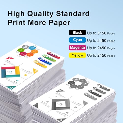 206X Toner Cartridges 4 Pack Compatible Replacement for HP 206X 206A Toner Works with HP Color Pro MFP M283fdw M283cdw M283fdn M282mw Pro M255dw M255nw M283 M255 Printer (with Chip)