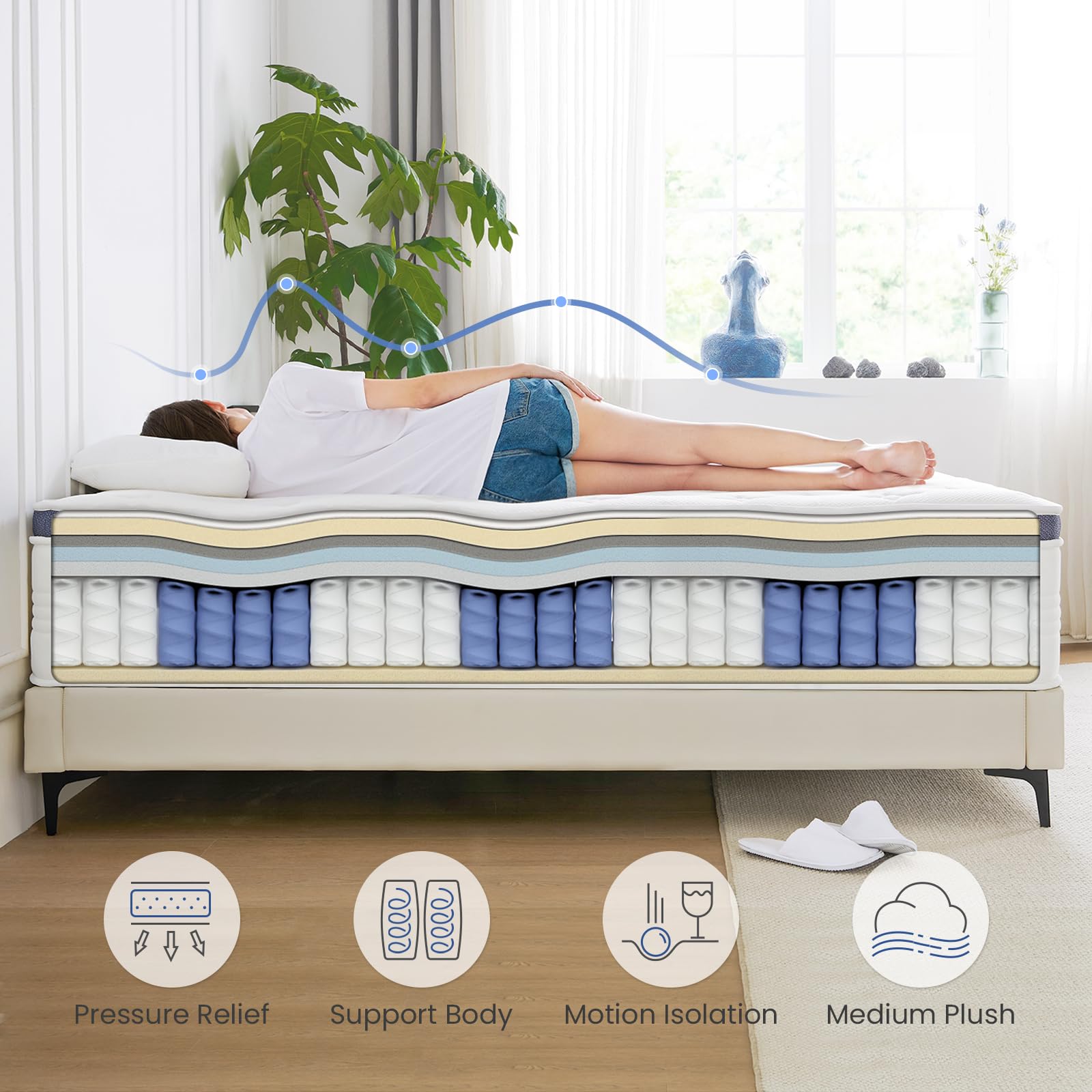 Dourxi Queen Size Mattresses, 14 Inch Queen Size Mattress in a Box with Gel Memory Foam, Individually Pocketed Springs for Pressure Relief and Back Pain Relief - Plush
