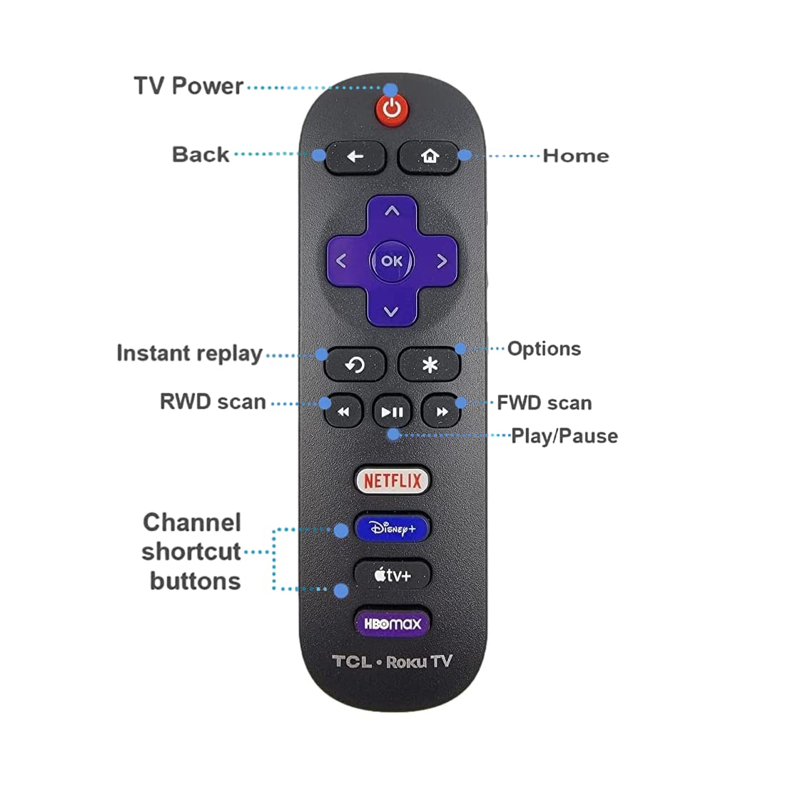2 Pack - OEM Replacement Remote Control fit for All TCL Roku Smart TVs - Netflix/Disney Plus/Apple TV+ / HBO Max