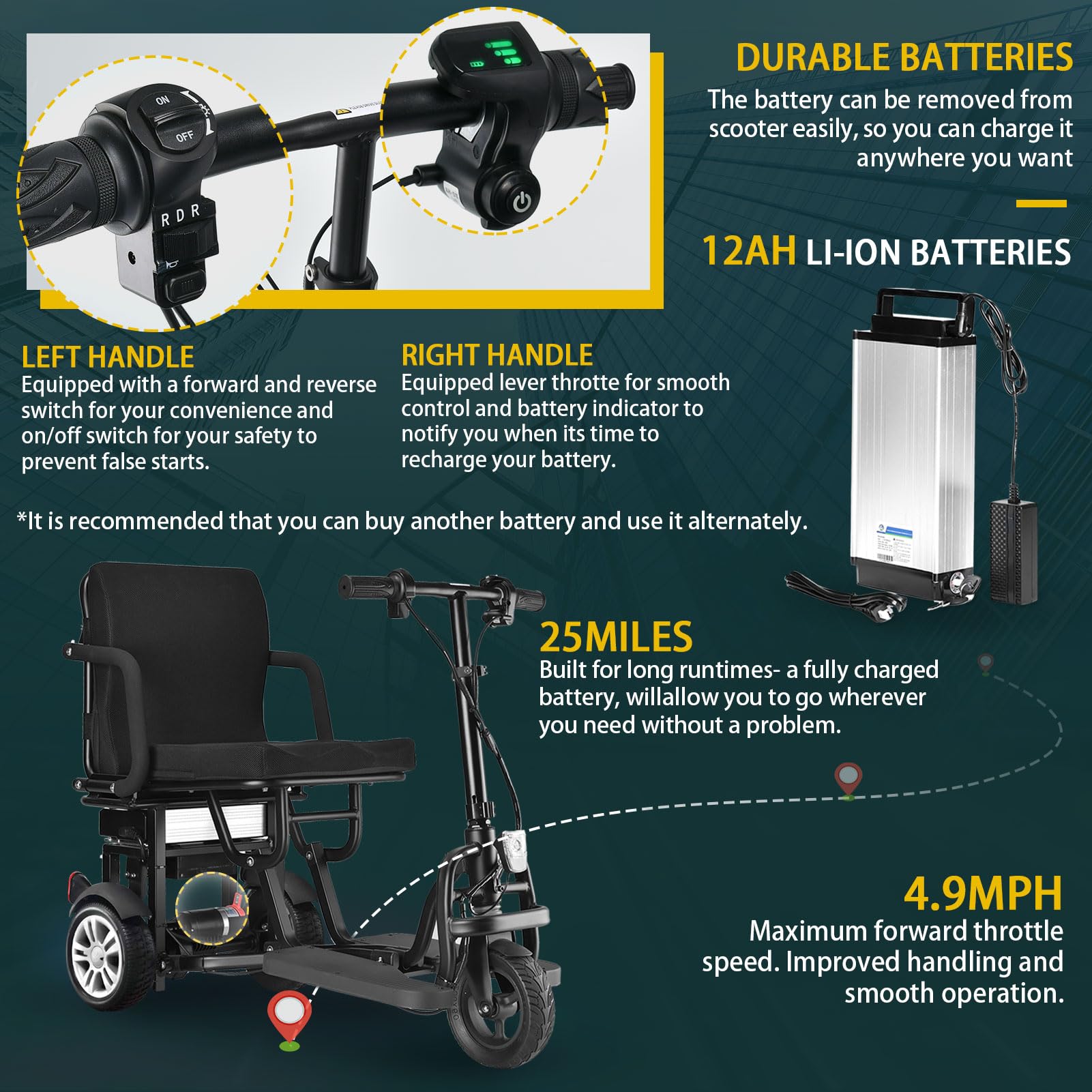 WISGING Scooter Mobility Folding Electric Mobility Scooter 3 Wheel Lightweight Portable Power Travel Scooters - Support 270 lbs Weight Only 55 lbs Long Range(15 Mile), Standard W