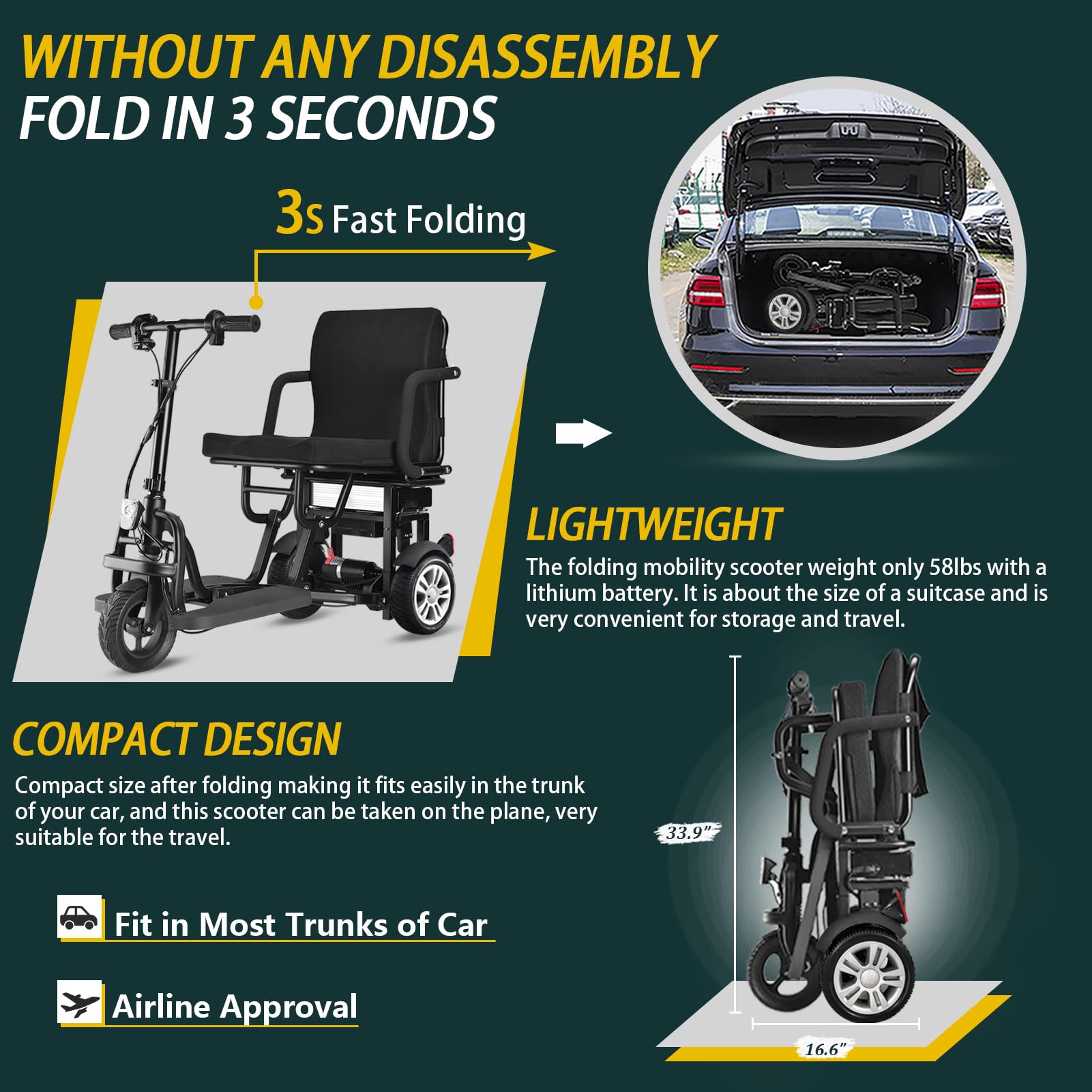 WISGING Scooter Mobility Folding Electric Mobility Scooter 3 Wheel Lightweight Portable Power Travel Scooters - Support 270 lbs Weight Only 55 lbs Long Range(15 Mile), Standard W