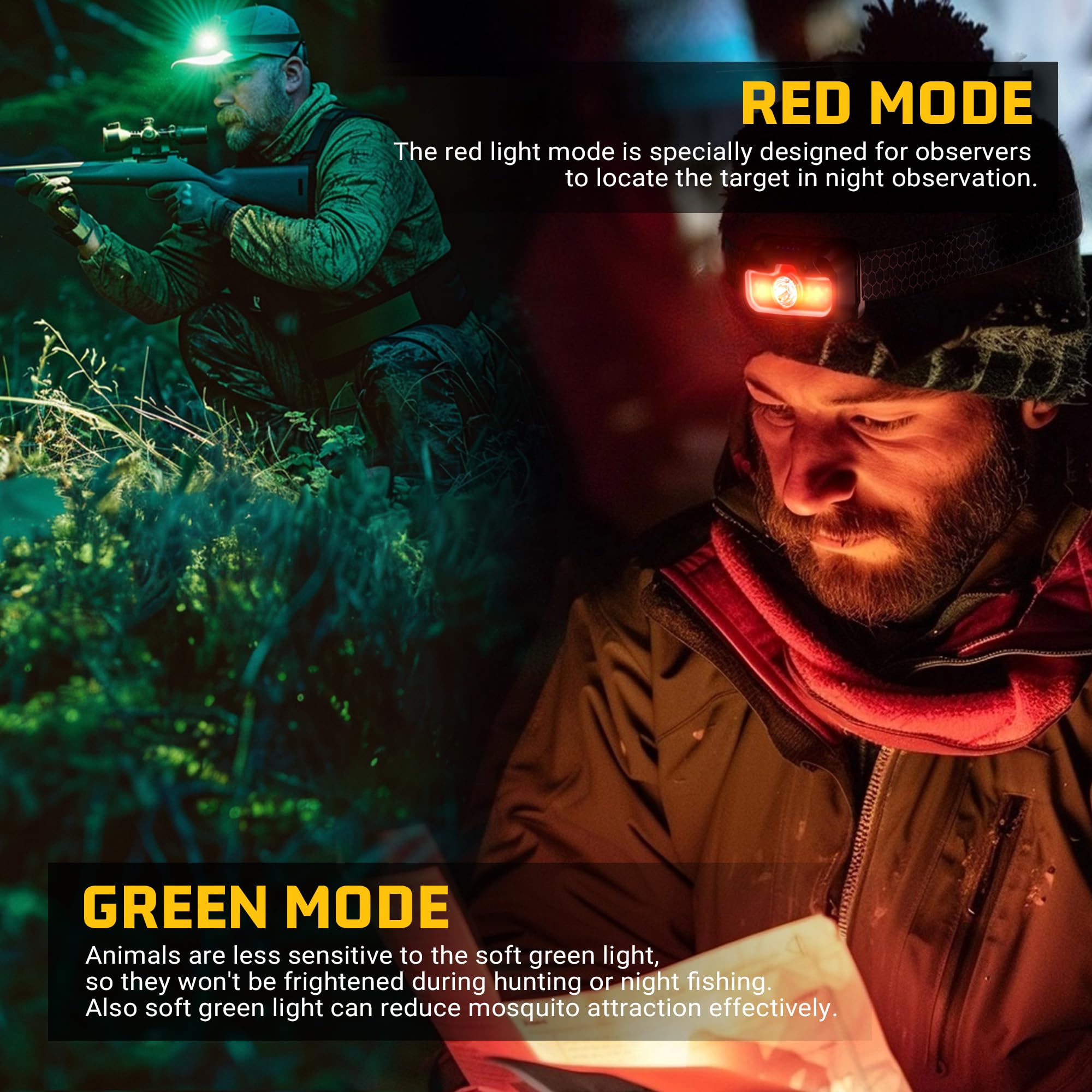 HOKOILN Headlamp Rechargeable, 1300 Lumen Ultra-Light Bright Head Lamp with White Red Green, 14 Modes Adjustable Waterproof Motion Sensor Headlight for Outdoor Camping Running