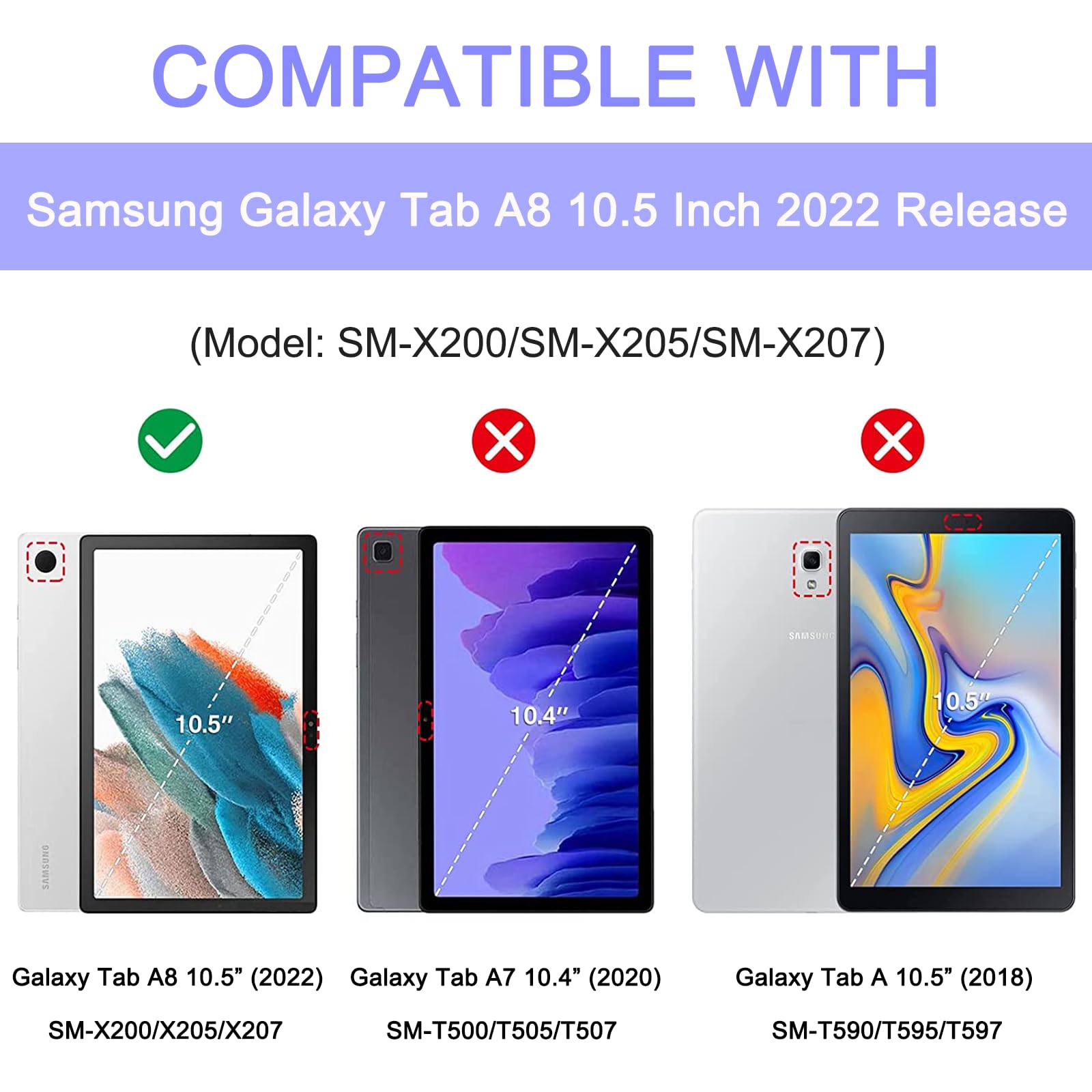 EKVINOR Case for Samsung Galaxy Tab A8 10.5 Inch 2022 Release (Model SM-X200/X205/X207), Folio Stand Cover Protective Case for Galaxy Tab A8 10.5” Tablet 2022 Model - Red