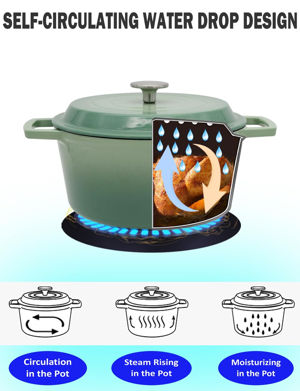 NWsystems 4.2 QT Cast Iron Dutch Oven, Non-stick and Enamel Interior, Multi-purpose Cooking & Baking, Suitable to All Kinds of Cooktops, Dishwasher Safe, the Gift for Family and Friends - Pine Green