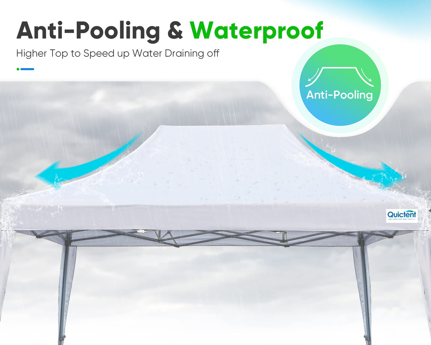 Quictent Privacy 10'x15' Easy Pop up Canopy Tent with Sidewalls and Roll-up Ventilated Windows, Heavy Duty Easy up Outdoor Party Shelter Enclosed Waterproof, Wheeled Carry Bag (White)