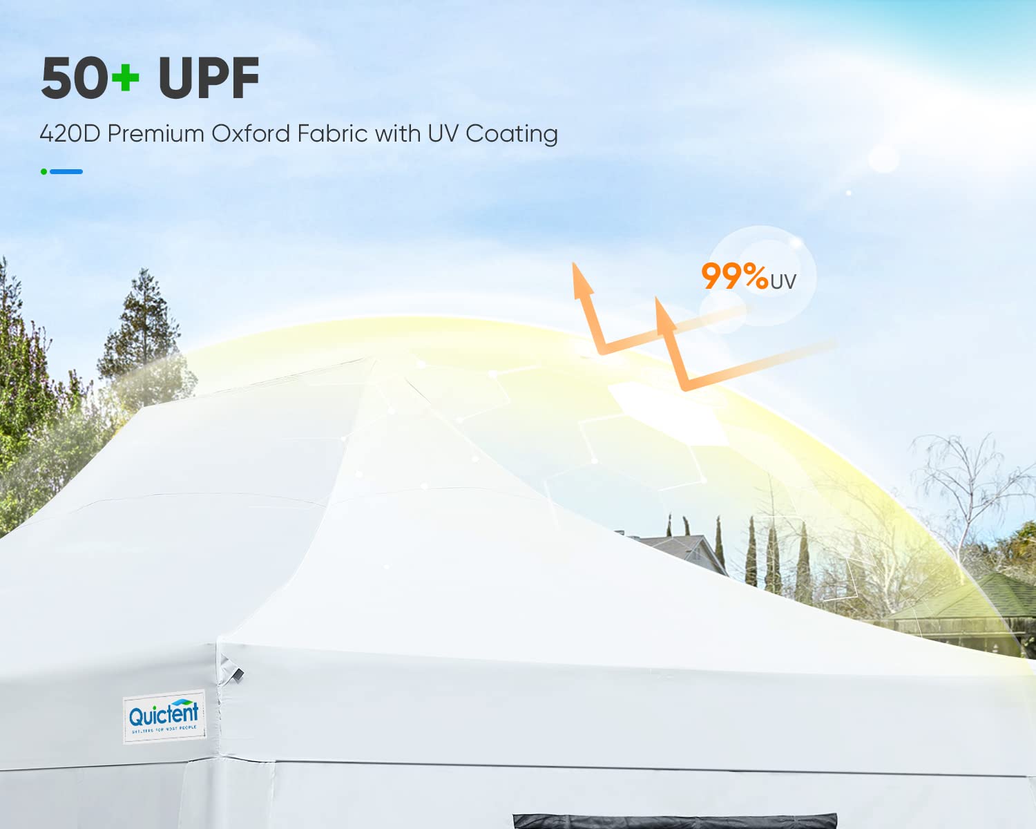 Quictent Privacy 10'x15' Easy Pop up Canopy Tent with Sidewalls and Roll-up Ventilated Windows, Heavy Duty Easy up Outdoor Party Shelter Enclosed Waterproof, Wheeled Carry Bag (White)