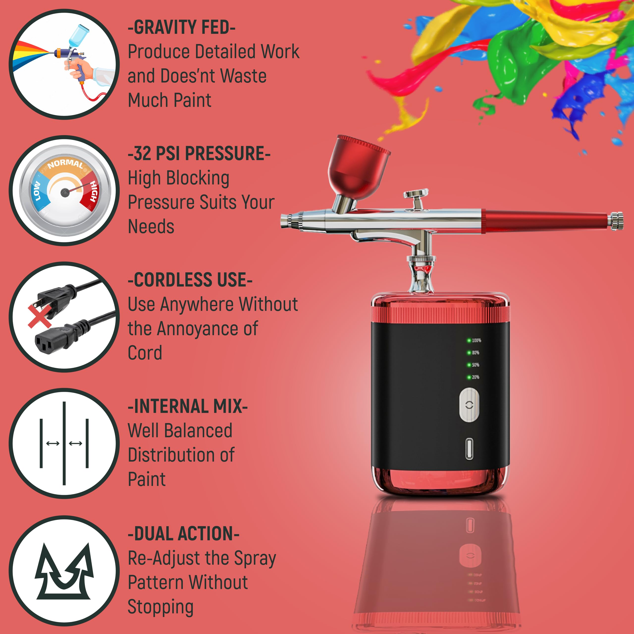 AirBrush Kit with Compressor Portable Barber Airbrush Kit 32PSI High Pressure Cordless Airbrush compressor, 1800mAh Rechargeable Auto Handheld Airbrush gun for Makeup, Nail Art, Painting, Cake Decor