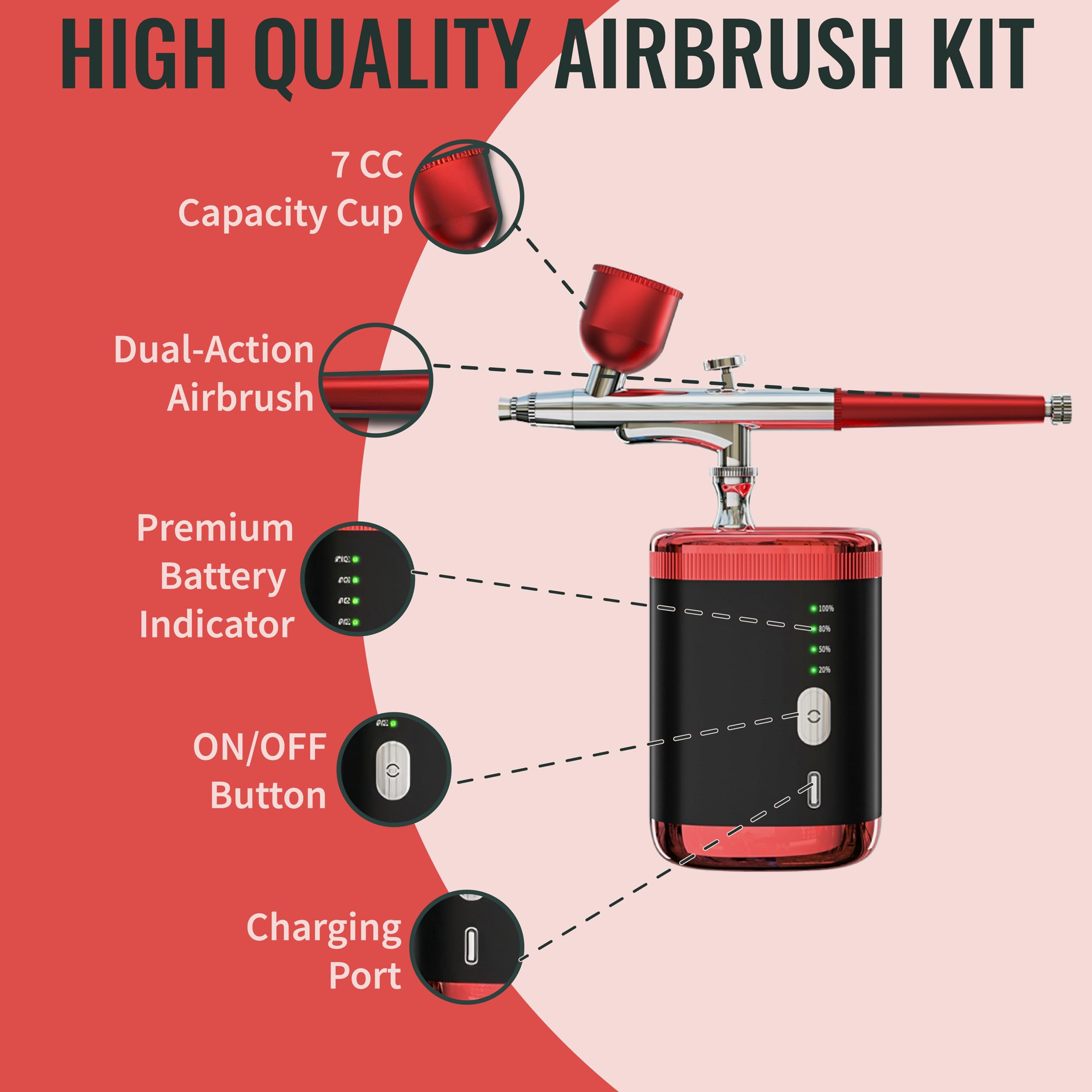 AirBrush Kit with Compressor Portable Barber Airbrush Kit 32PSI High Pressure Cordless Airbrush compressor, 1800mAh Rechargeable Auto Handheld Airbrush gun for Makeup, Nail Art, Painting, Cake Decor