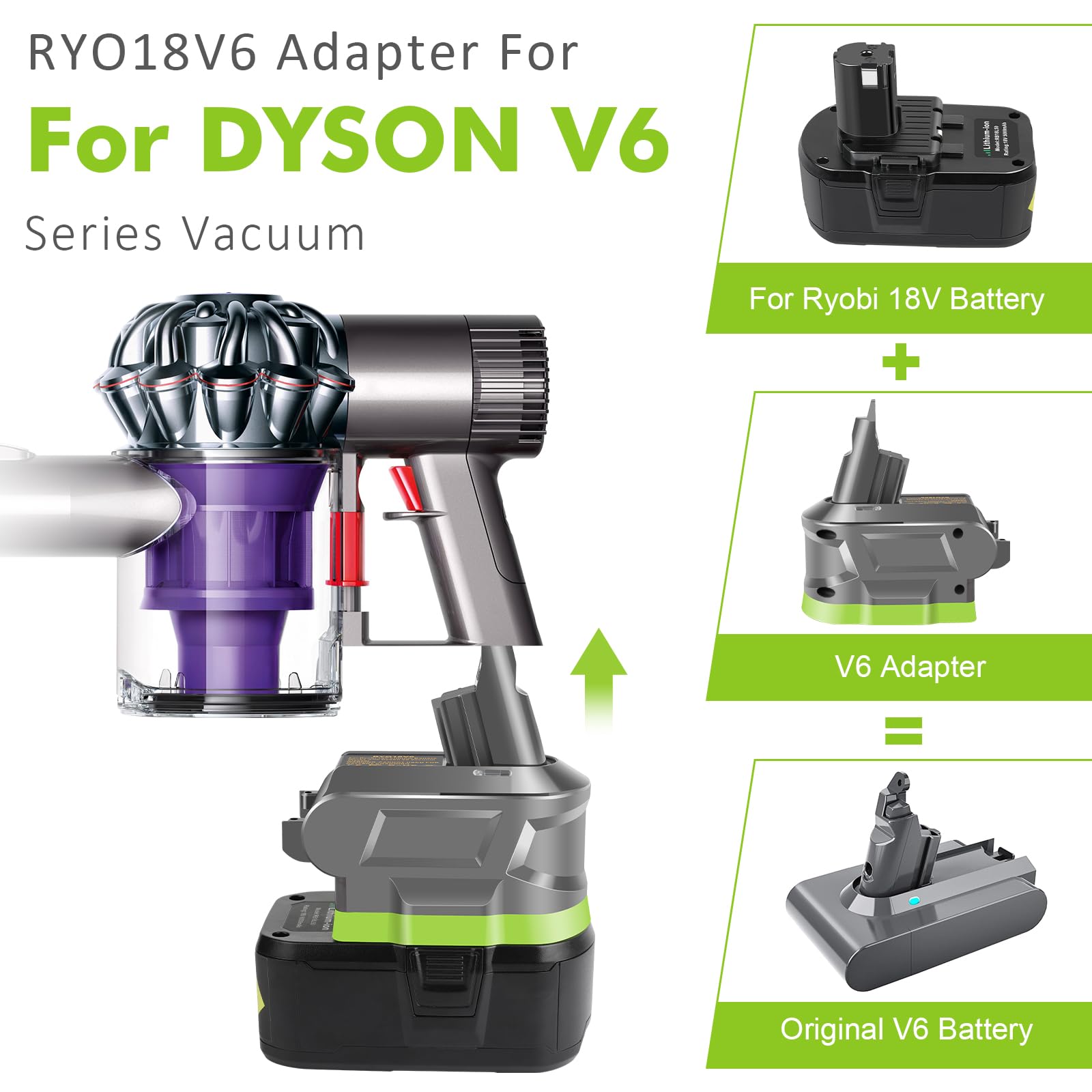 Tree. NB Converter Head for Ry-OBI 18V Converter to Dy-Son V6 Converter Head Compatible with DC58 DC59 DC61 DC62 DC72 DC74 Absolute Animal Motorhead Slim SV03 SV04 SV05 SV06